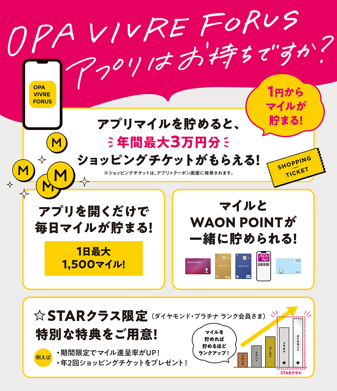 OPA VIVRE FORUS | 公式アプリ